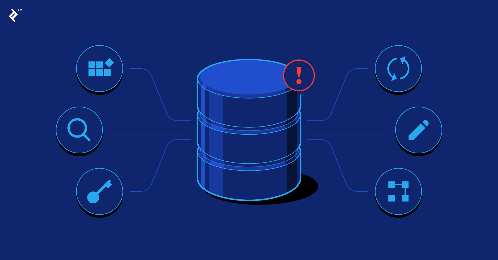 The Top 10 Real-Time Databases - AI Next The Top 10 Real-Time Databases - AI Next